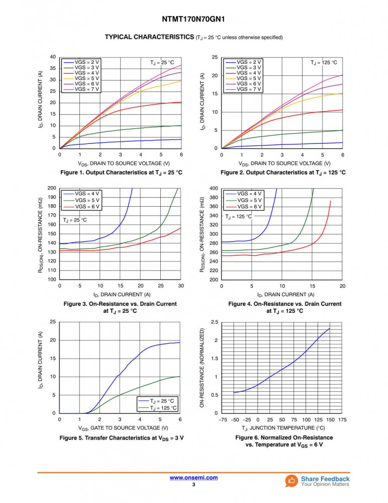 NTMT170N70GN1 technical document page 3