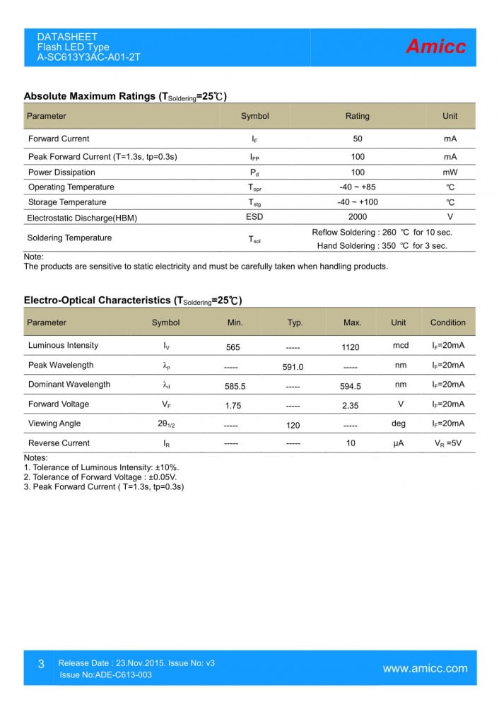 A-SC613Y3AC-A01-2T datasheet page 3