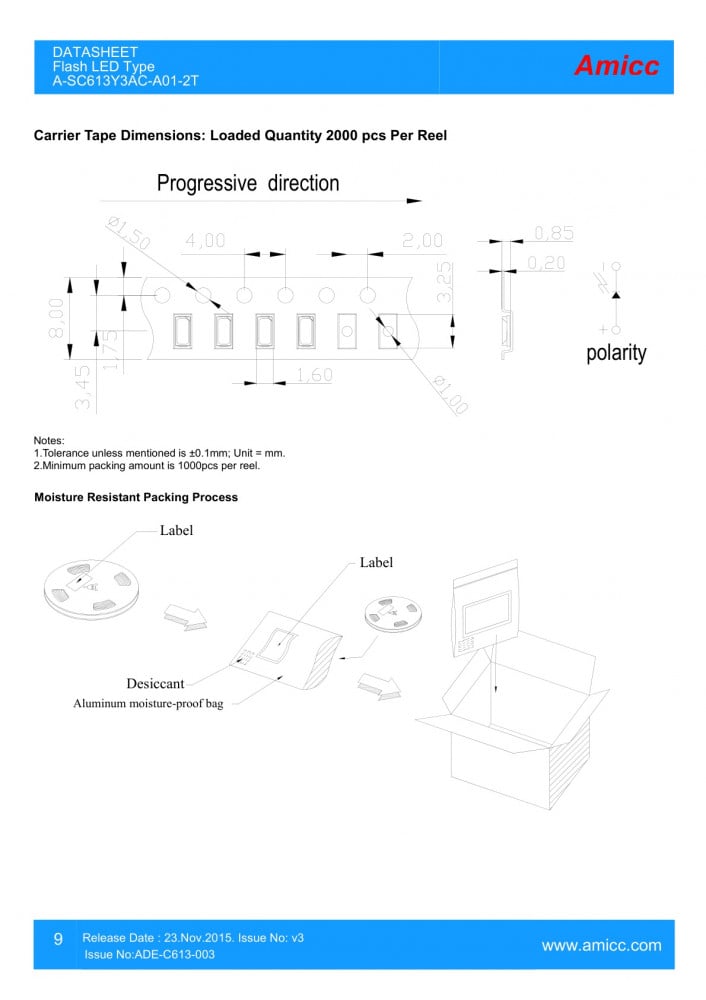 A-SC613Y3AC-A01-2T datasheet page 9