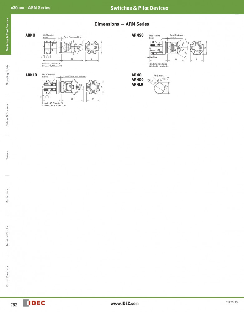 IDEC ARN series technical document page 3