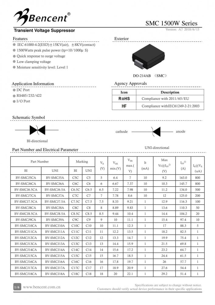 Bencent BV-SMCJ6CA datasheet page 1