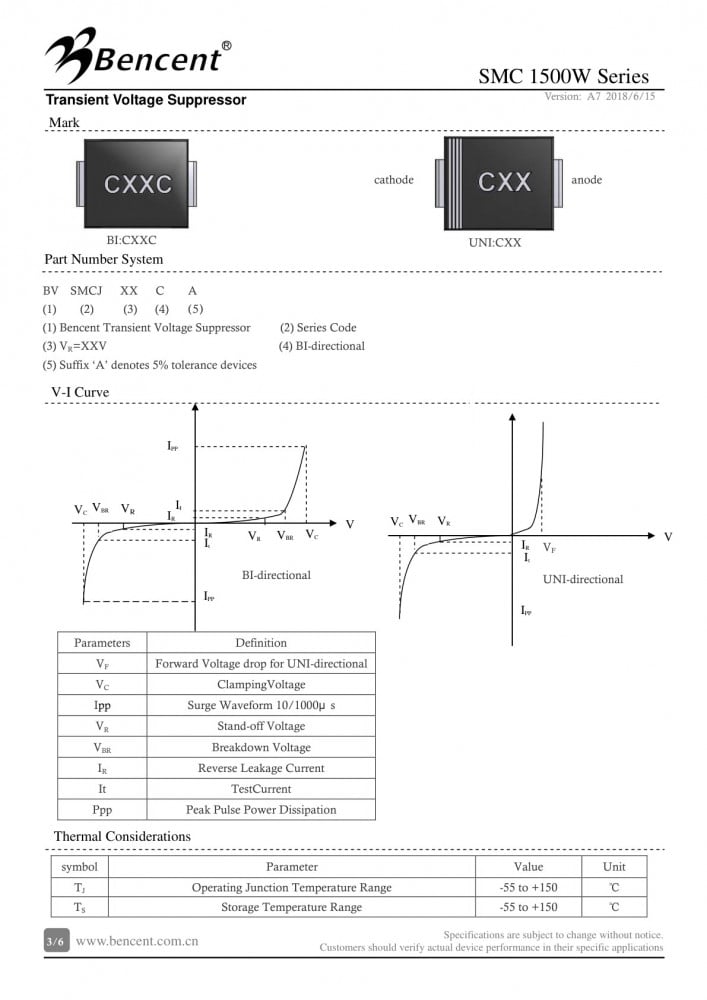 Bencent BV-SMCJ6CA datasheet page 3