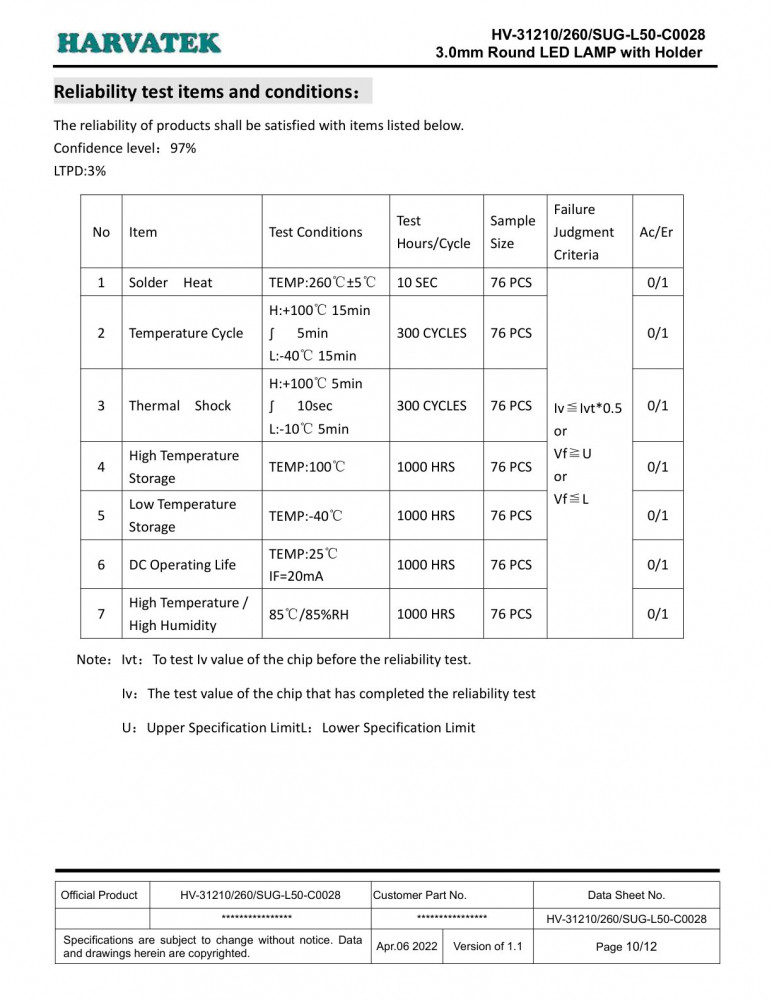 HV-31210/260/SUG-L50-C0028 datasheet page 10