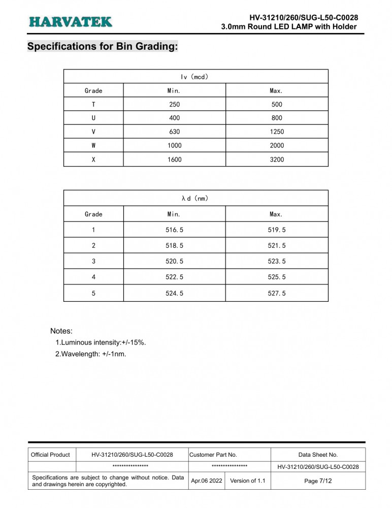 HV-31210/260/SUG-L50-C0028 datasheet page 7