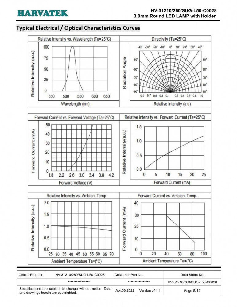 HV-31210/260/SUG-L50-C0028 datasheet page 8
