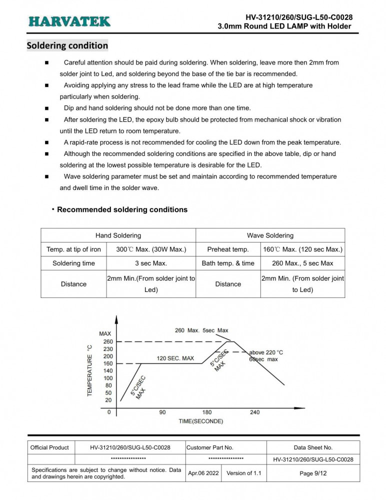 HV-31210/260/SUG-L50-C0028 datasheet page 9