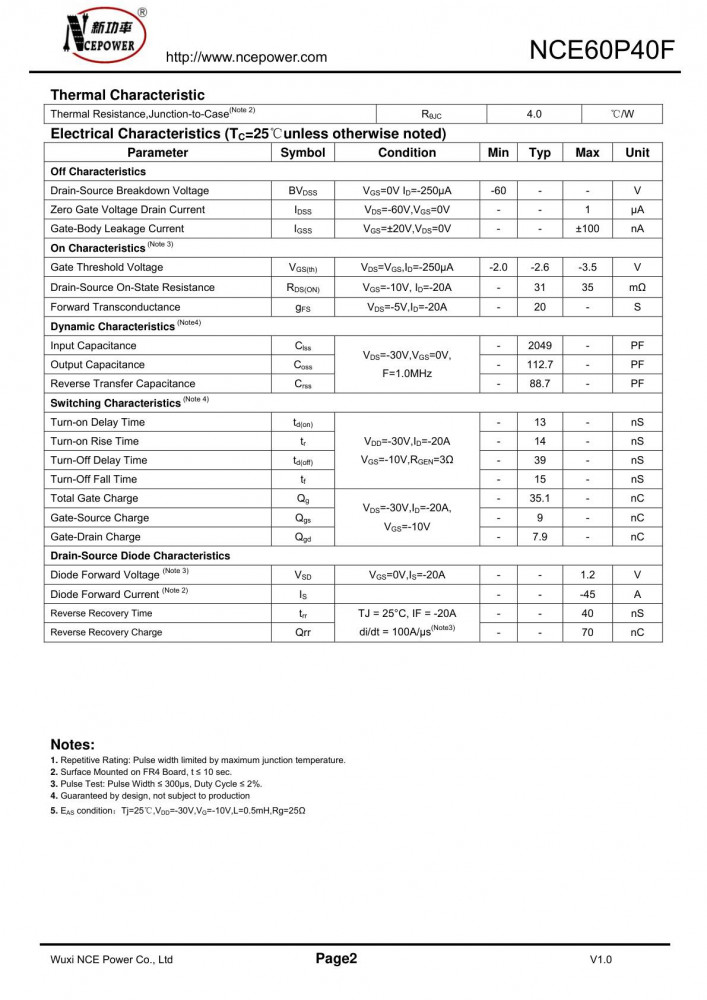 NCE60P40F datasheet page 2