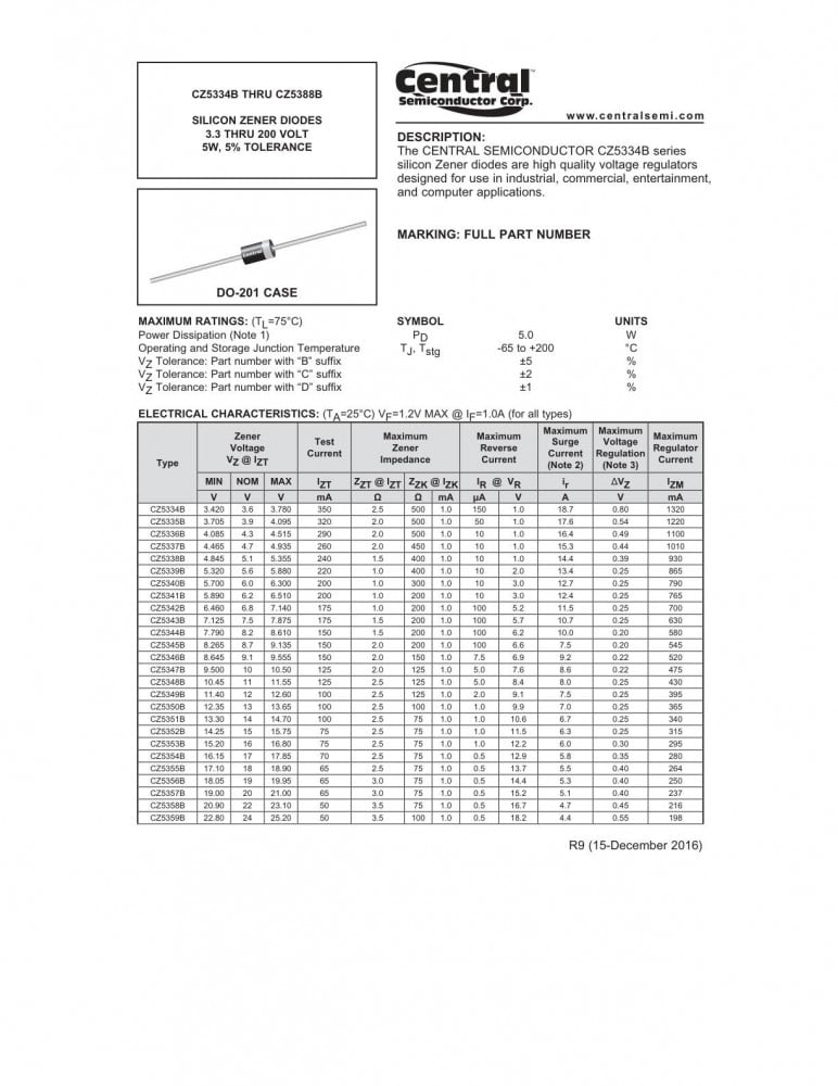 CZ5349B datasheet page 1