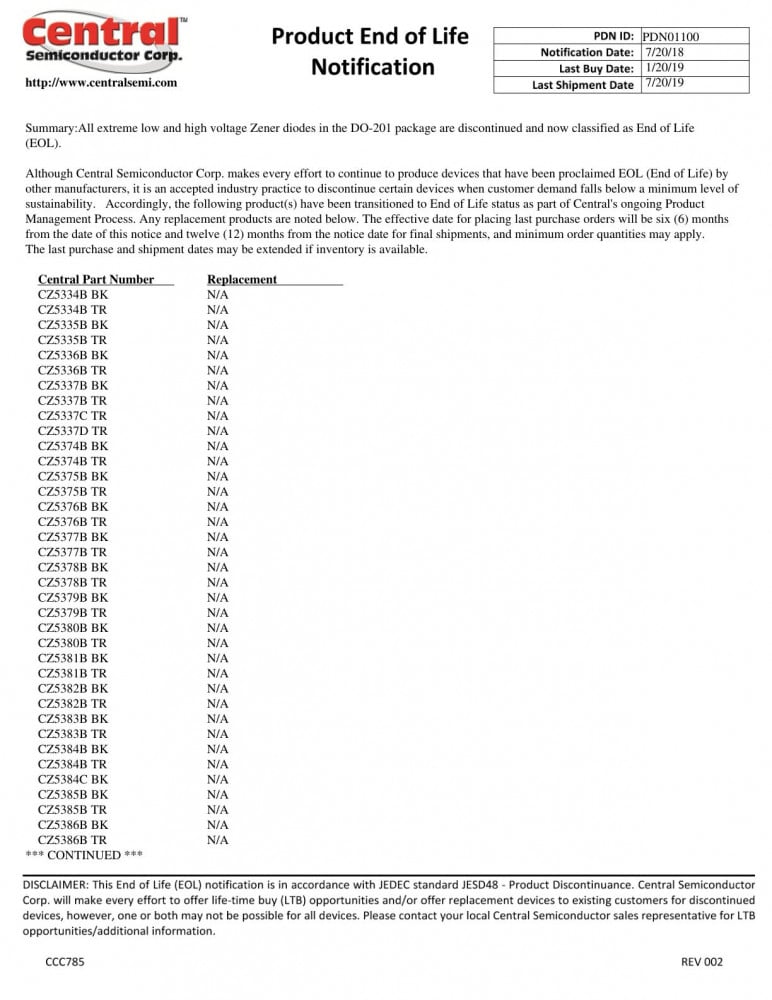 CZ5349B datasheet page 5