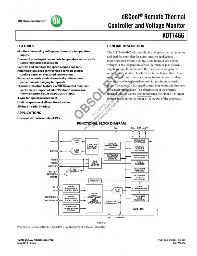 ADT7466 datasheet page 2