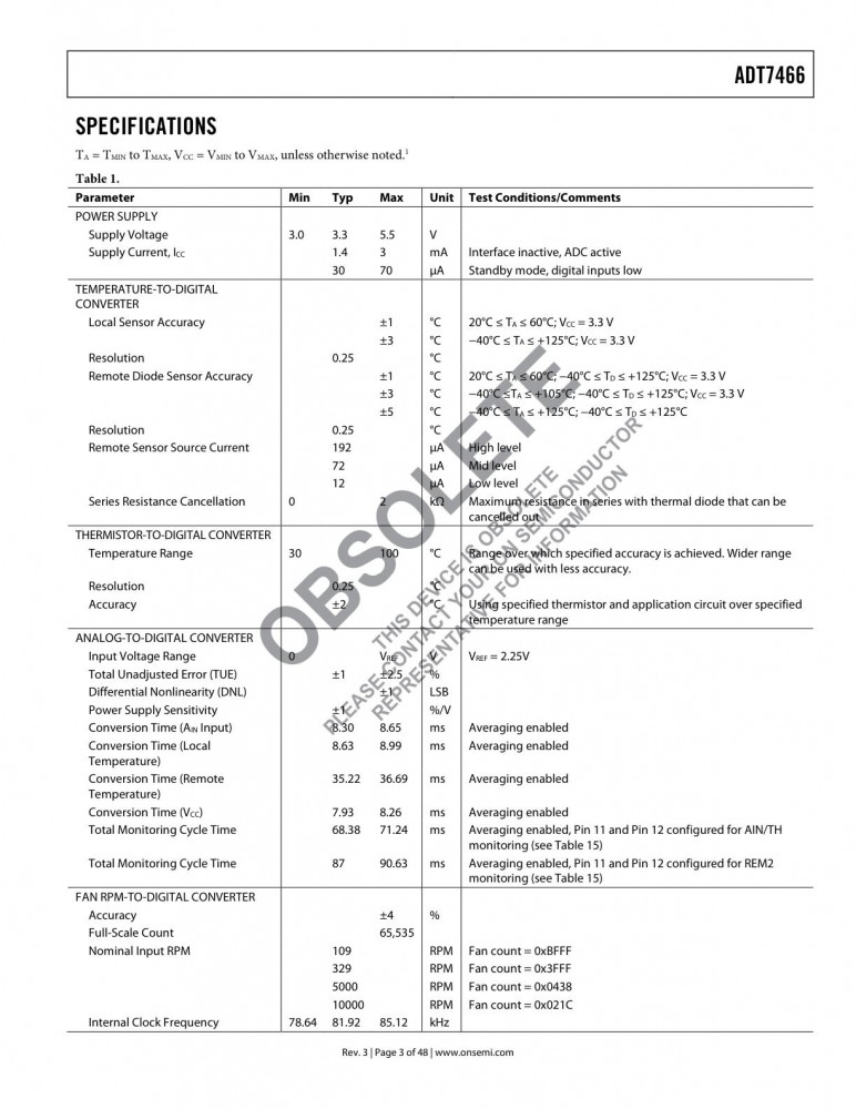 ADT7466 datasheet page 4
