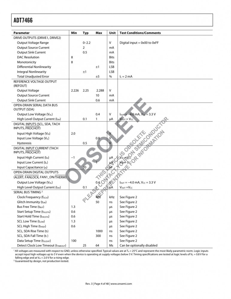 ADT7466 datasheet page 5
