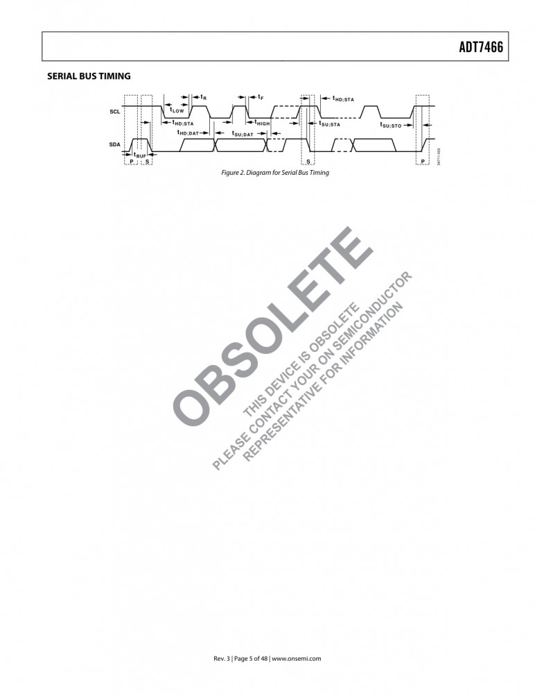 ADT7466 datasheet page 6