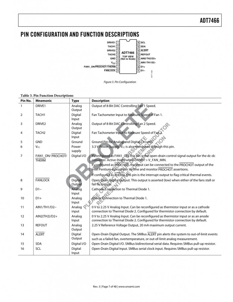 ADT7466 datasheet page 8
