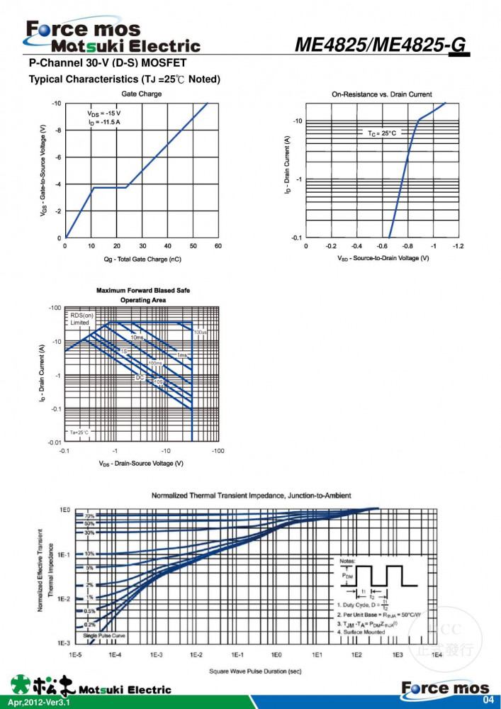 ME4825 datasheet page 4