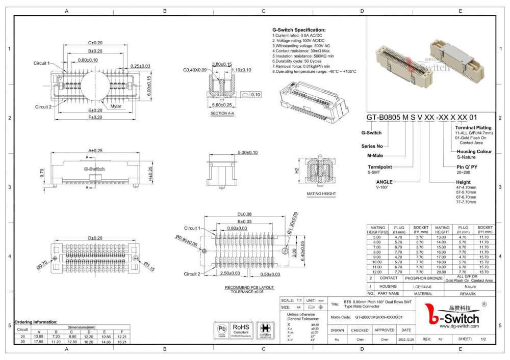 GT-B0805MSV57-80S0101 technical drawing page 2