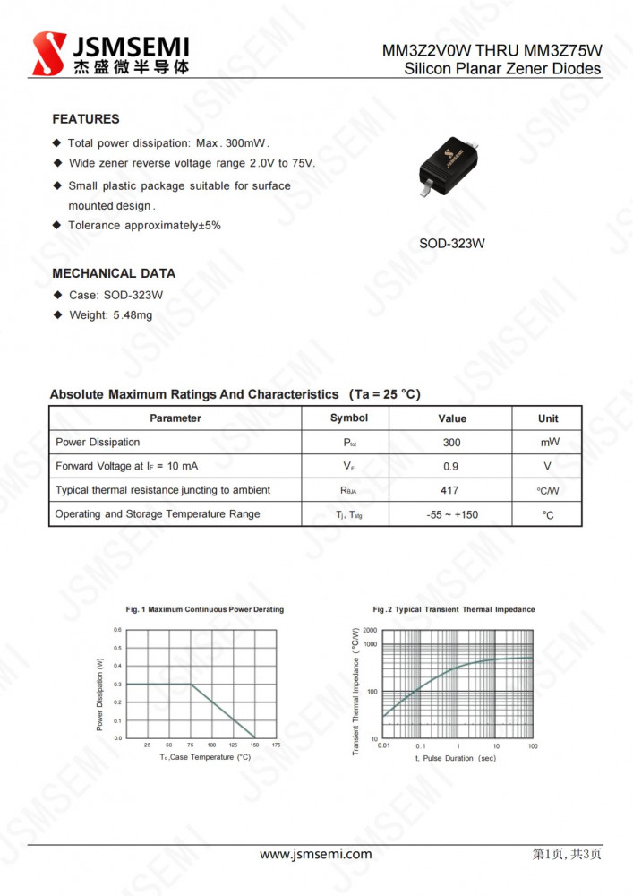 MM3Z18W datasheet page 1