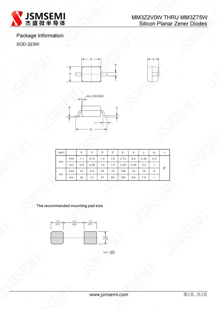 MM3Z18W datasheet page 3
