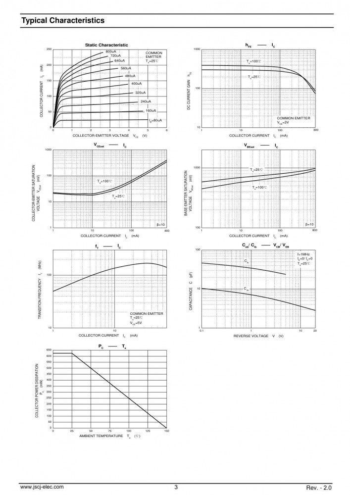 BC337-TA datasheet page 3