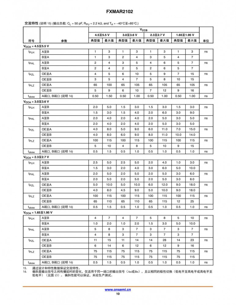 FXMAR2102 datasheet preview, page 10