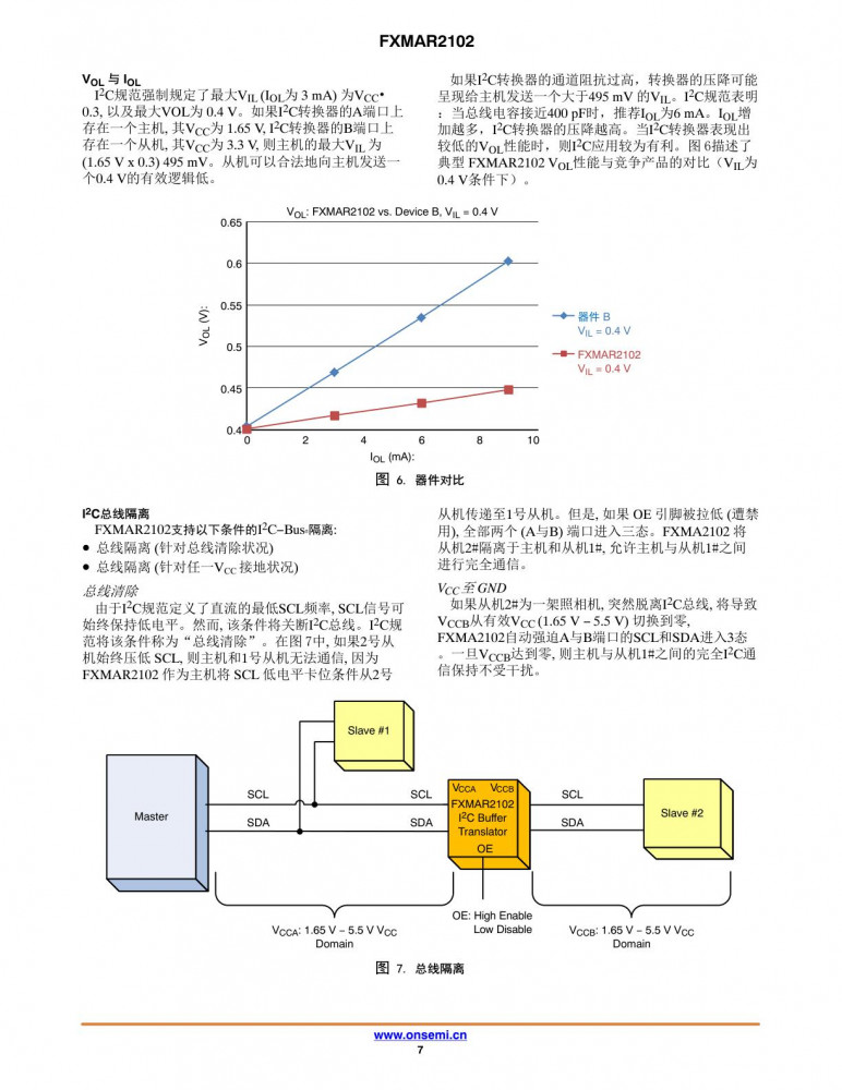 FXMAR2102 datasheet preview, page 7