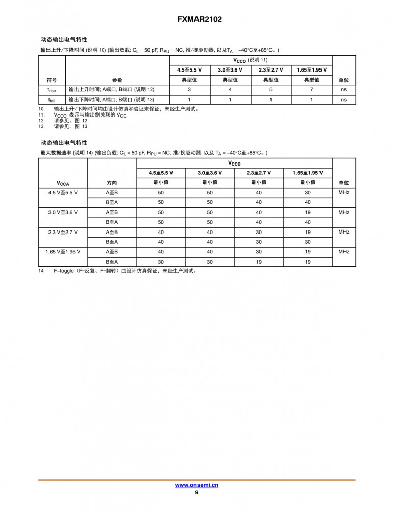 FXMAR2102 datasheet preview, page 9