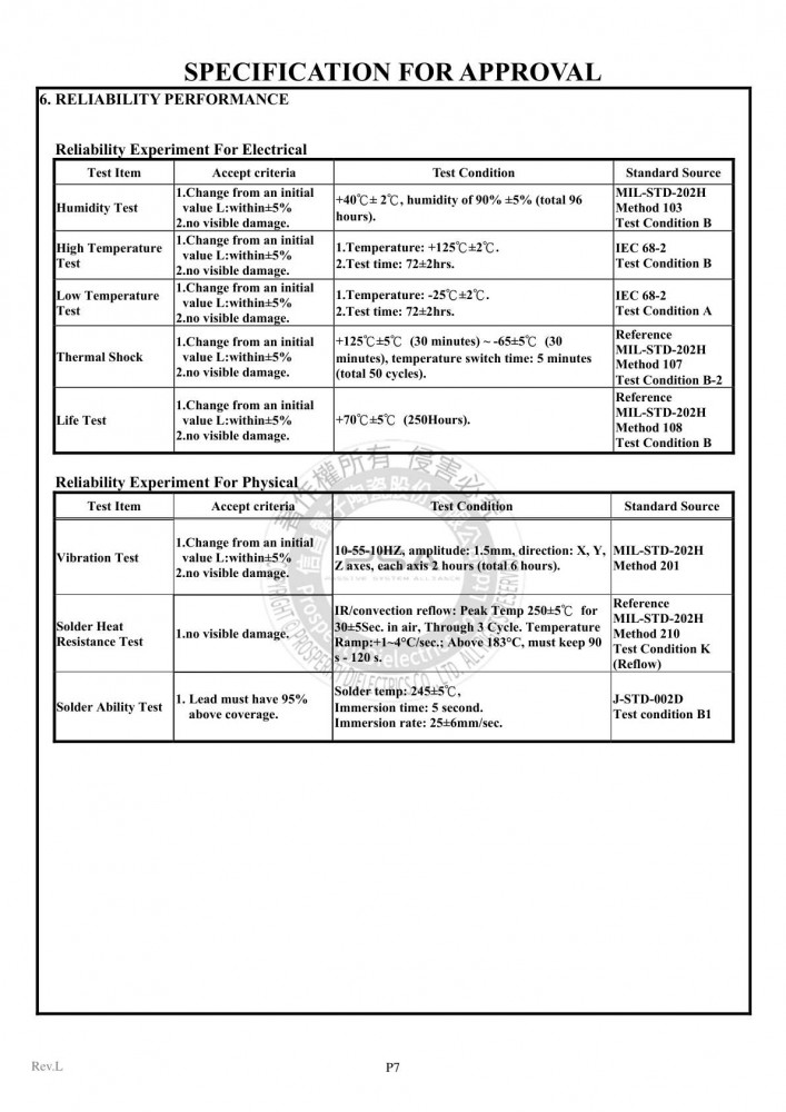 PSA MCS0530-4R7MPN2 specification page 8