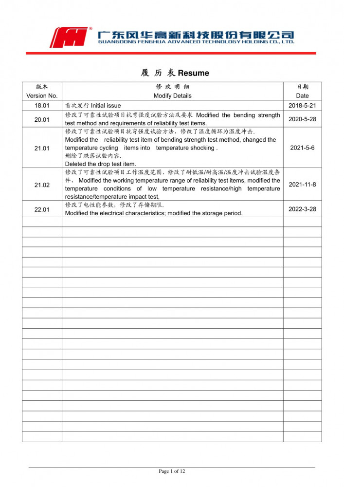CBG100505U220T approval sheet page 2