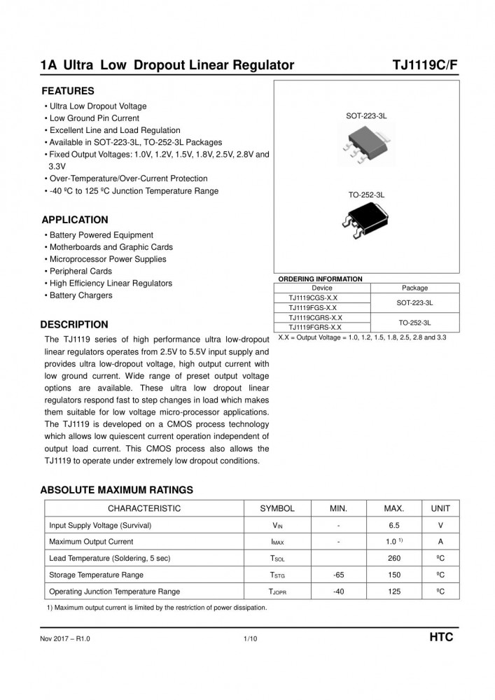 TJ1119 series datasheet page