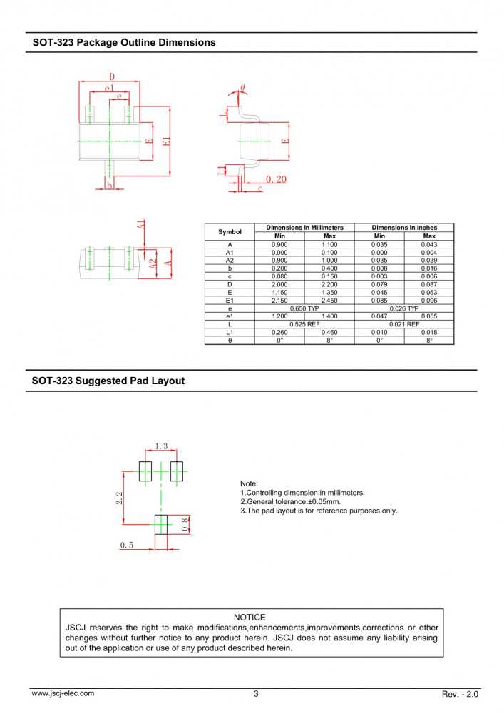 DAP202U datasheet page 3