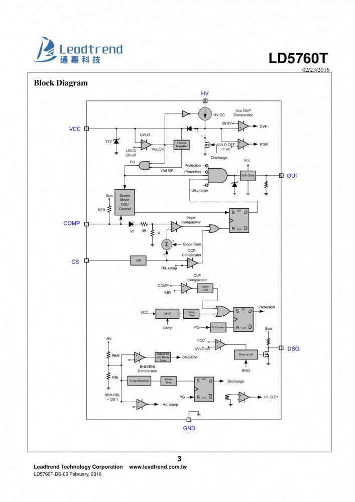 LD5760T datasheet page 3