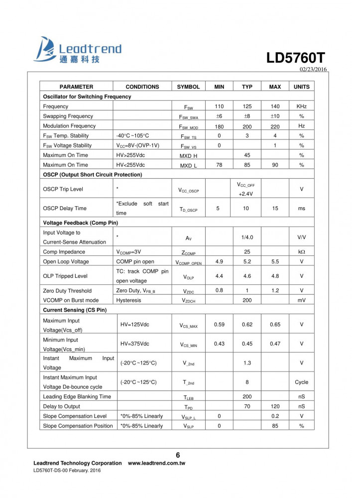 LD5760T datasheet page 6