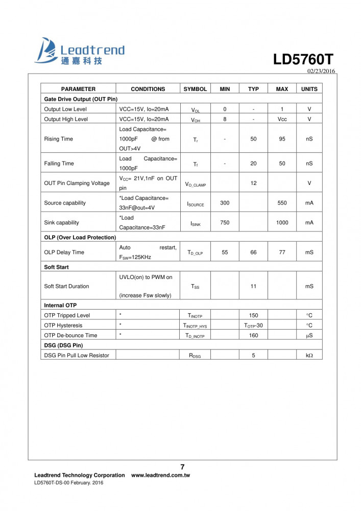 LD5760T datasheet page 7