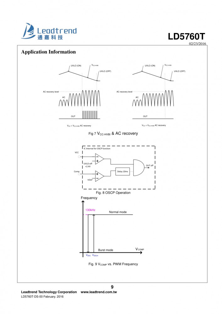 LD5760T datasheet page 9