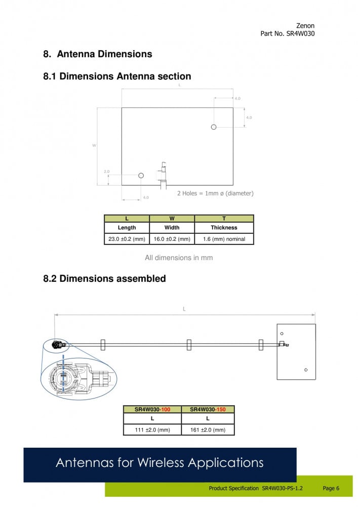 Antenova SR4W030-150 datasheet page 6