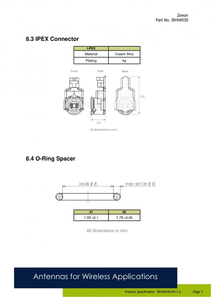 Antenova SR4W030-150 datasheet page 7