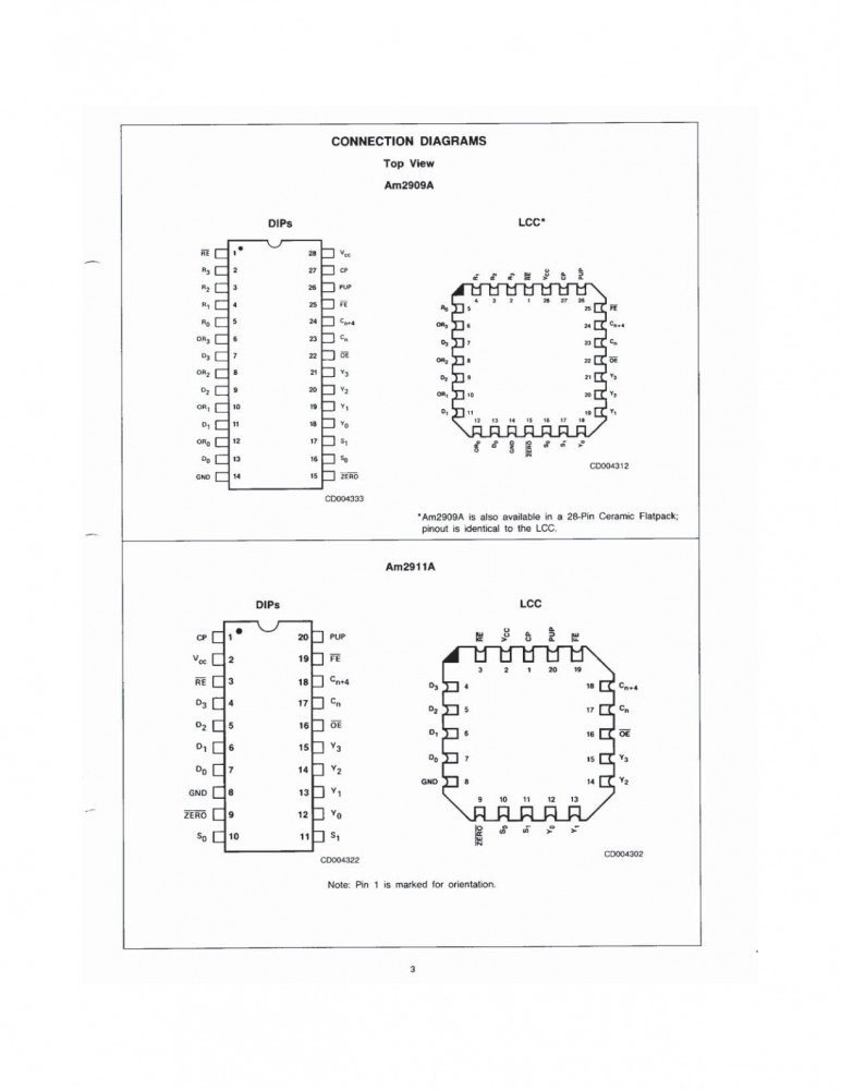 2911ADC technical document page 4
