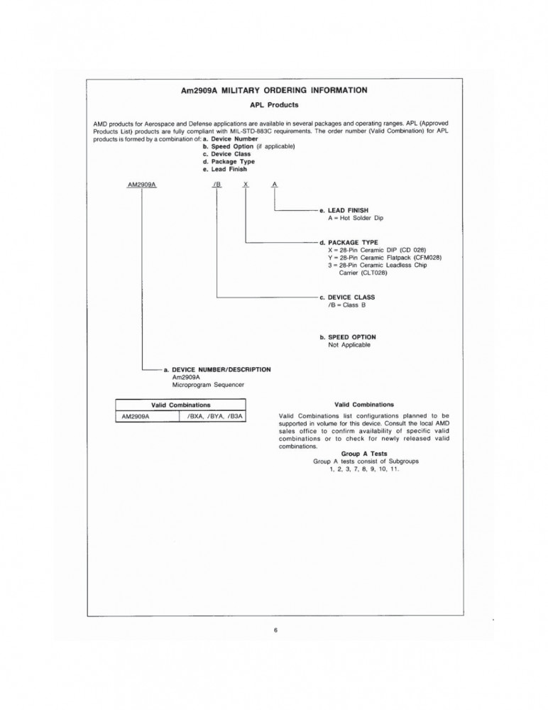 2911ADC technical document page 7