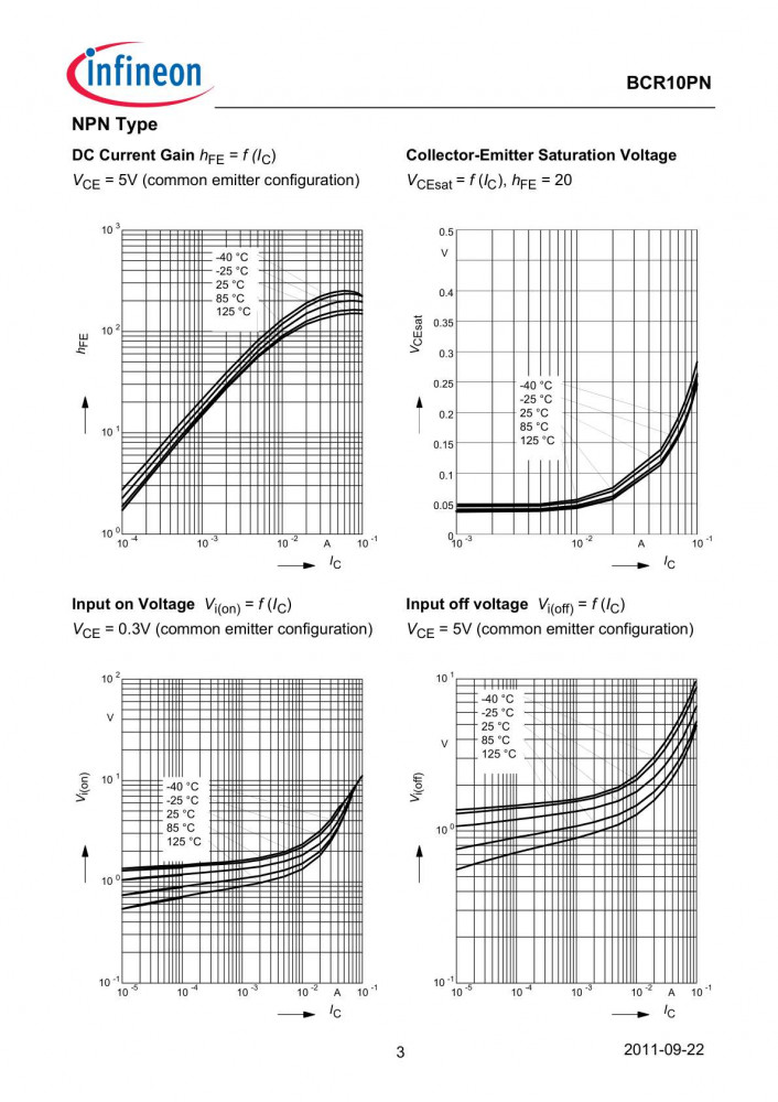 BCR10PNH6730 datasheet page 3