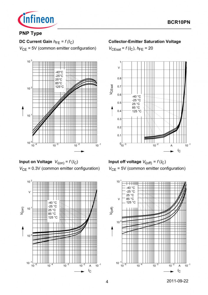 BCR10PNH6730 datasheet page 4