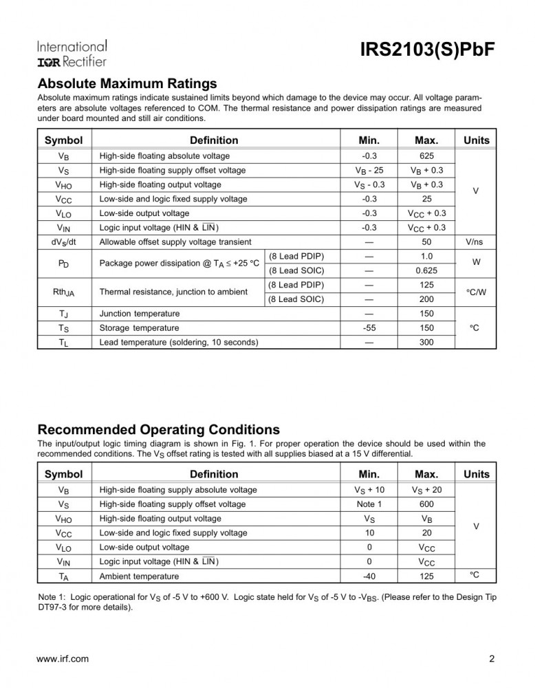 IRS2103STRPBF technical document page 2