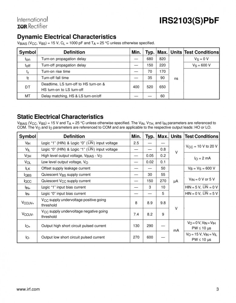 IRS2103STRPBF technical document page 3