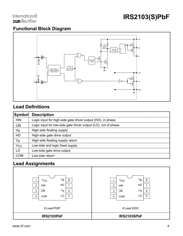 IRS2103STRPBF technical document page 4