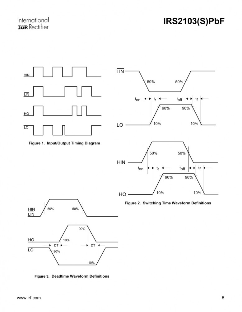 IRS2103STRPBF technical document page 5