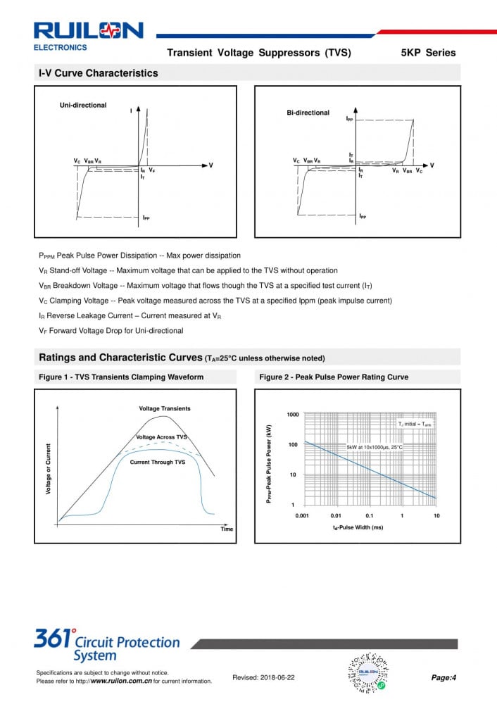 5KP series datasheet page 4