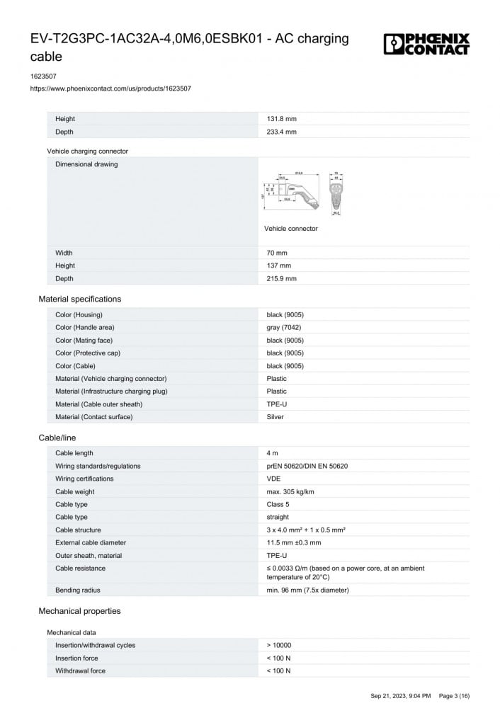 1623507 technical document page 3