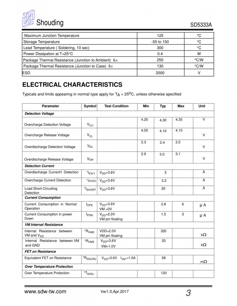 SD5333A datasheet page 3