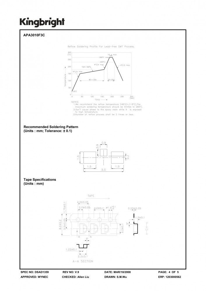 APA3010F3C technical document page 4