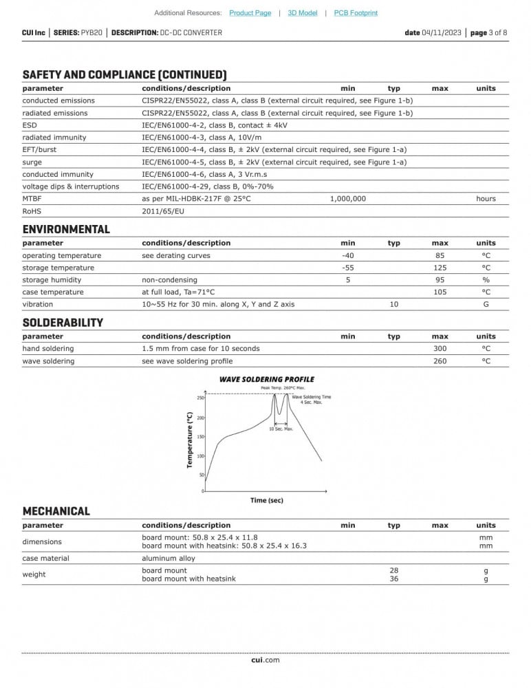 PYB20 datasheet page 3
