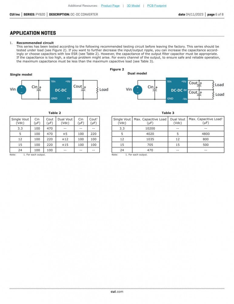 PYB20 datasheet page 6